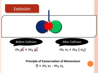 2.4 analysing momentum | PPTX