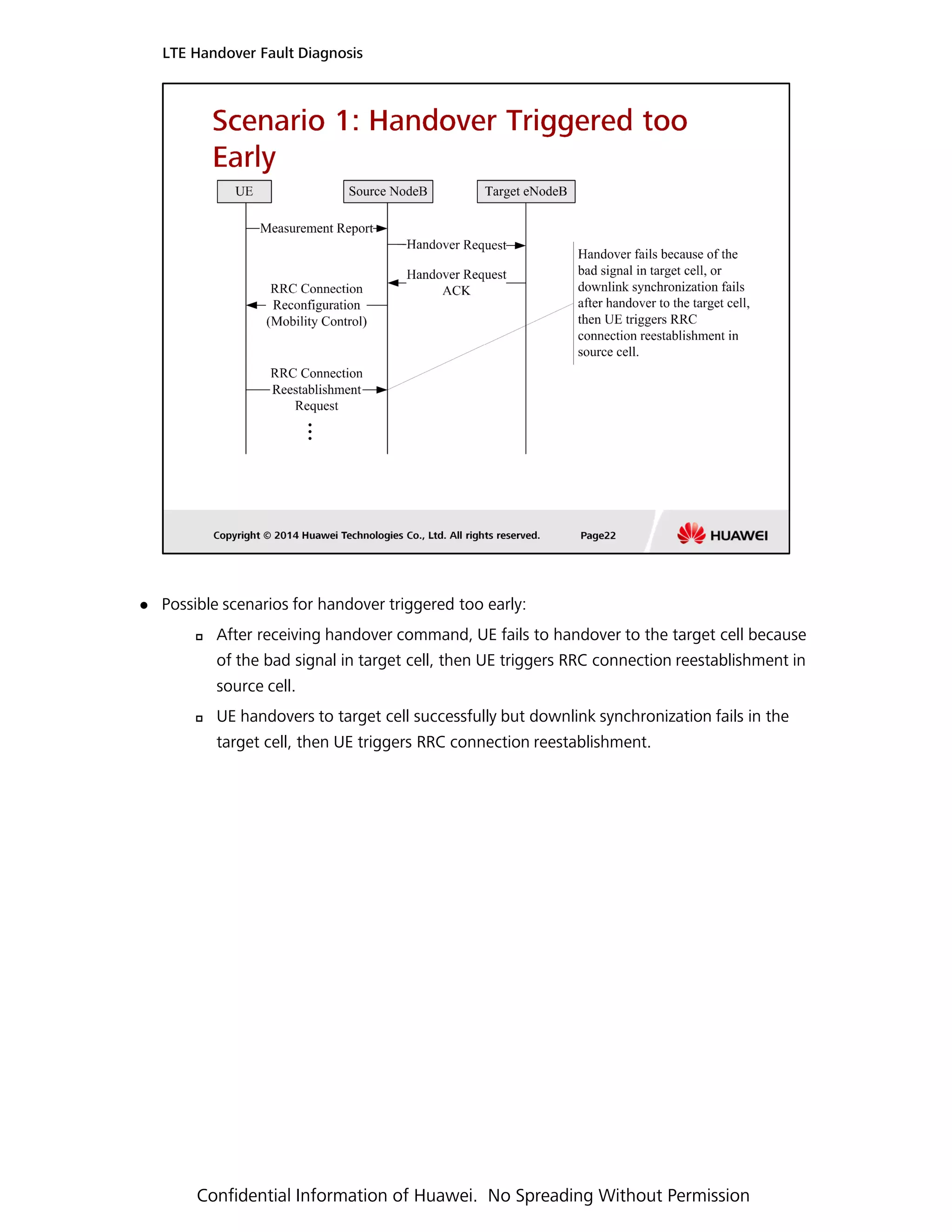2.oeo000010 lte handover fault diagnosis issue 1 | PDF