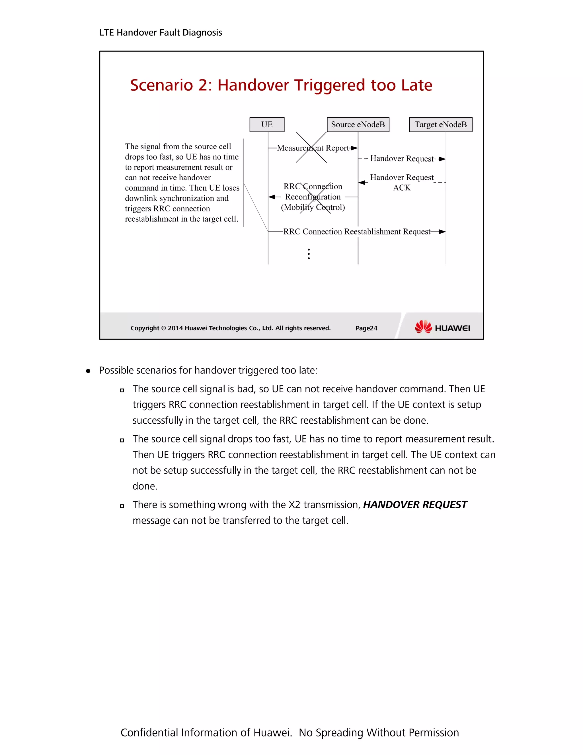 2.oeo000010 lte handover fault diagnosis issue 1 | PDF