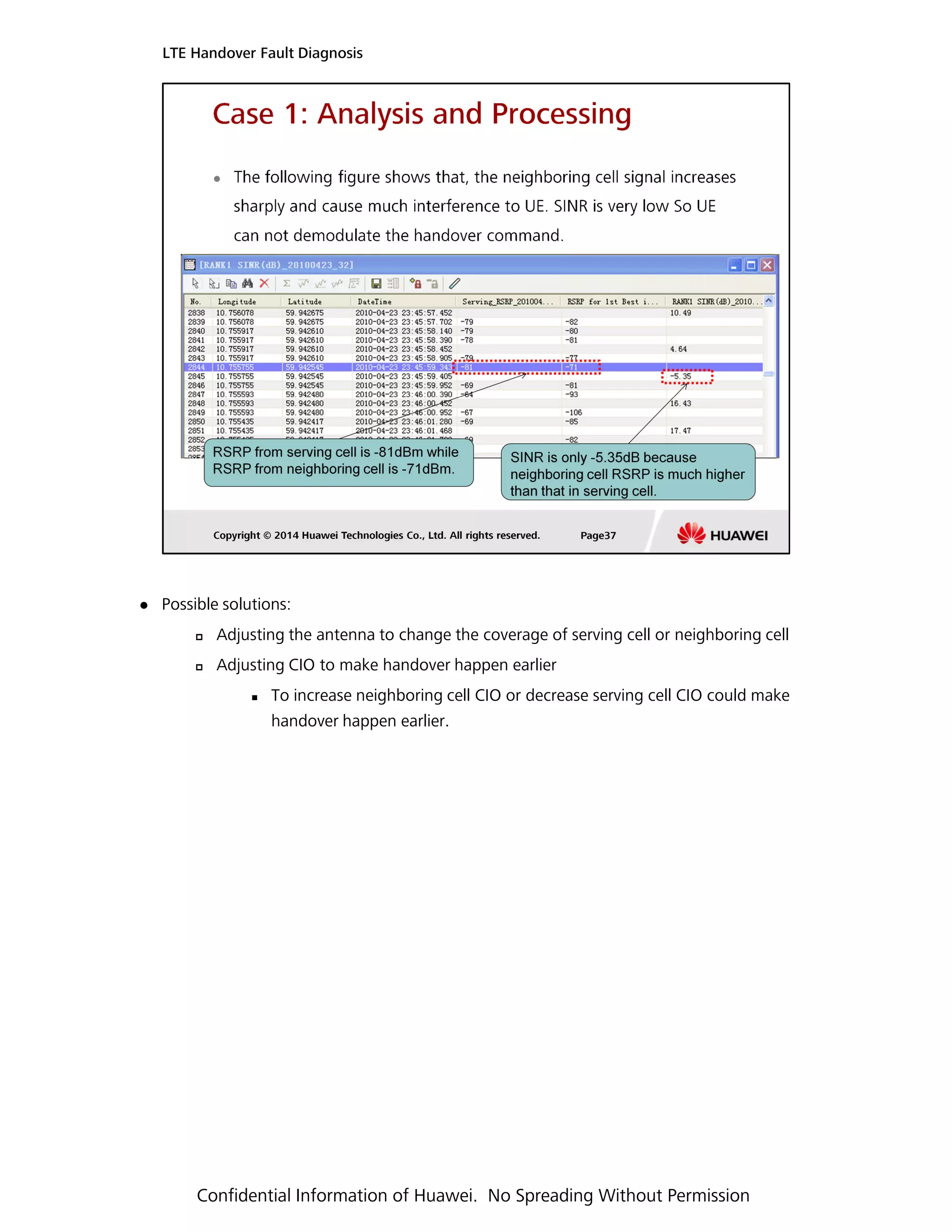 2.oeo000010 lte handover fault diagnosis issue 1 | PDF
