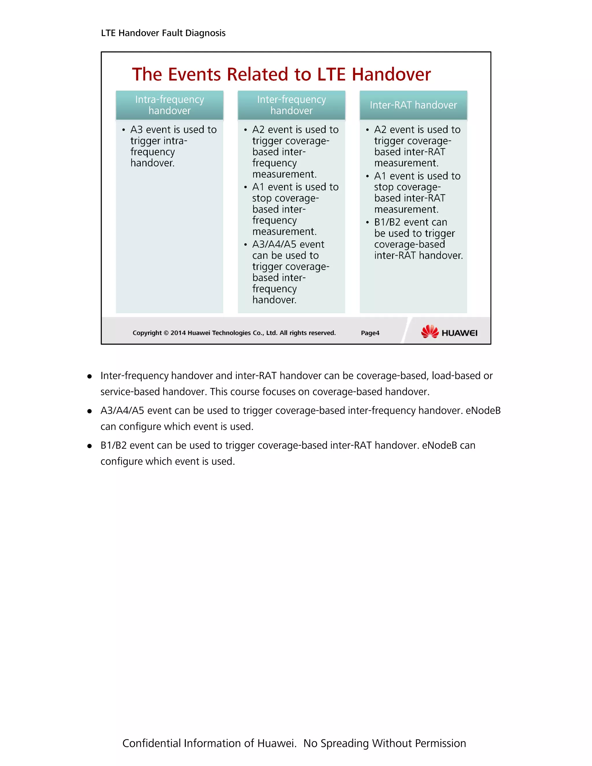 2.oeo000010 lte handover fault diagnosis issue 1 | PDF