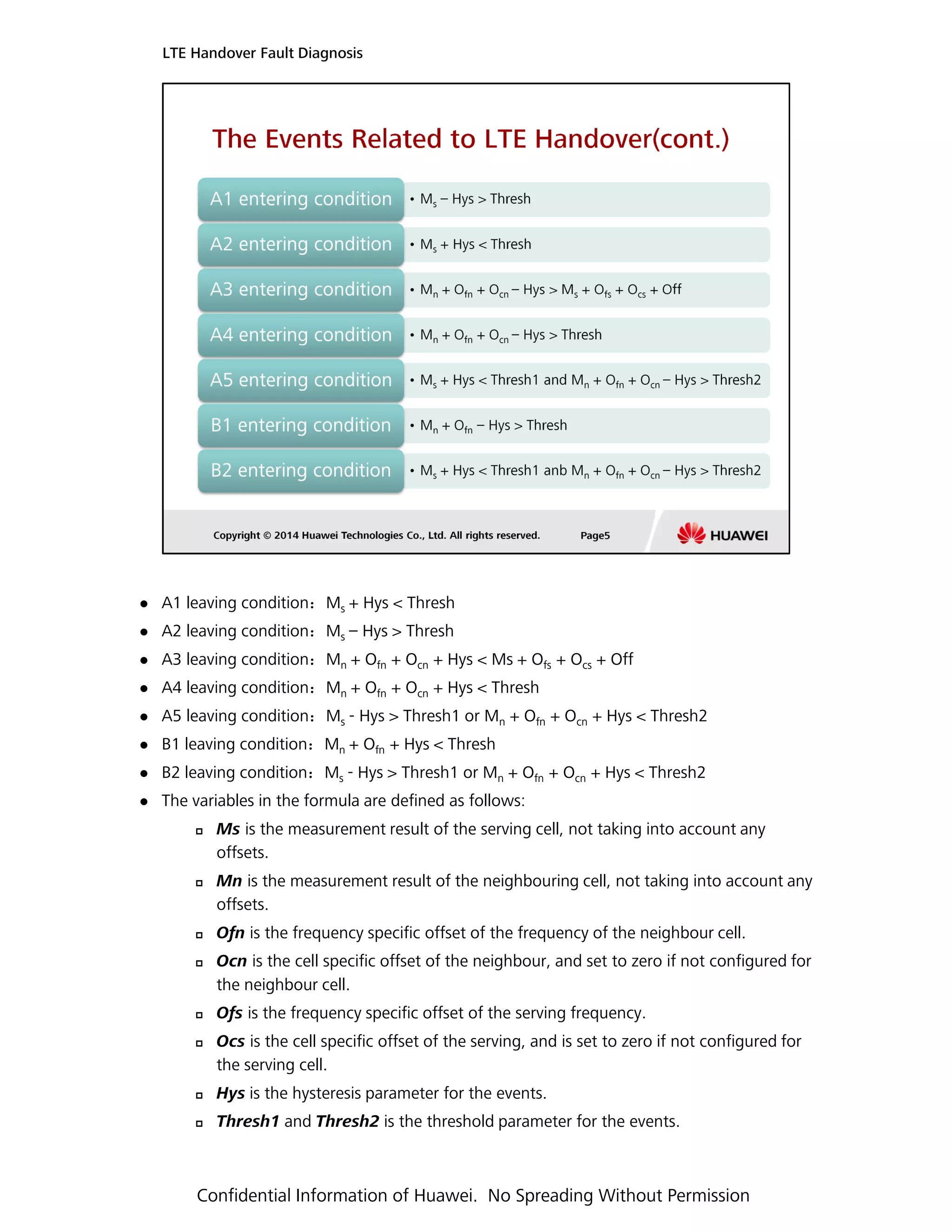 2.oeo000010 lte handover fault diagnosis issue 1 | PDF
