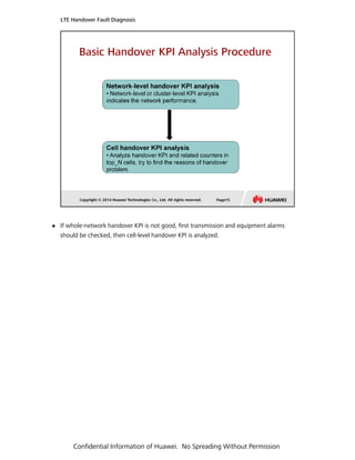 2.oeo000010 lte handover fault diagnosis issue 1 | PDF