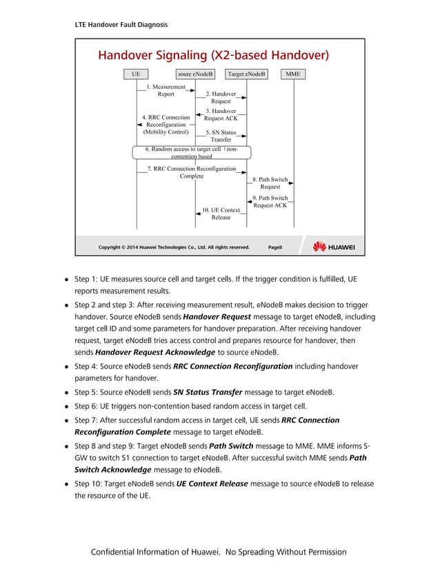 2.oeo000010 lte handover fault diagnosis issue 1 | PDF | Smartphones | Consumer Electronics