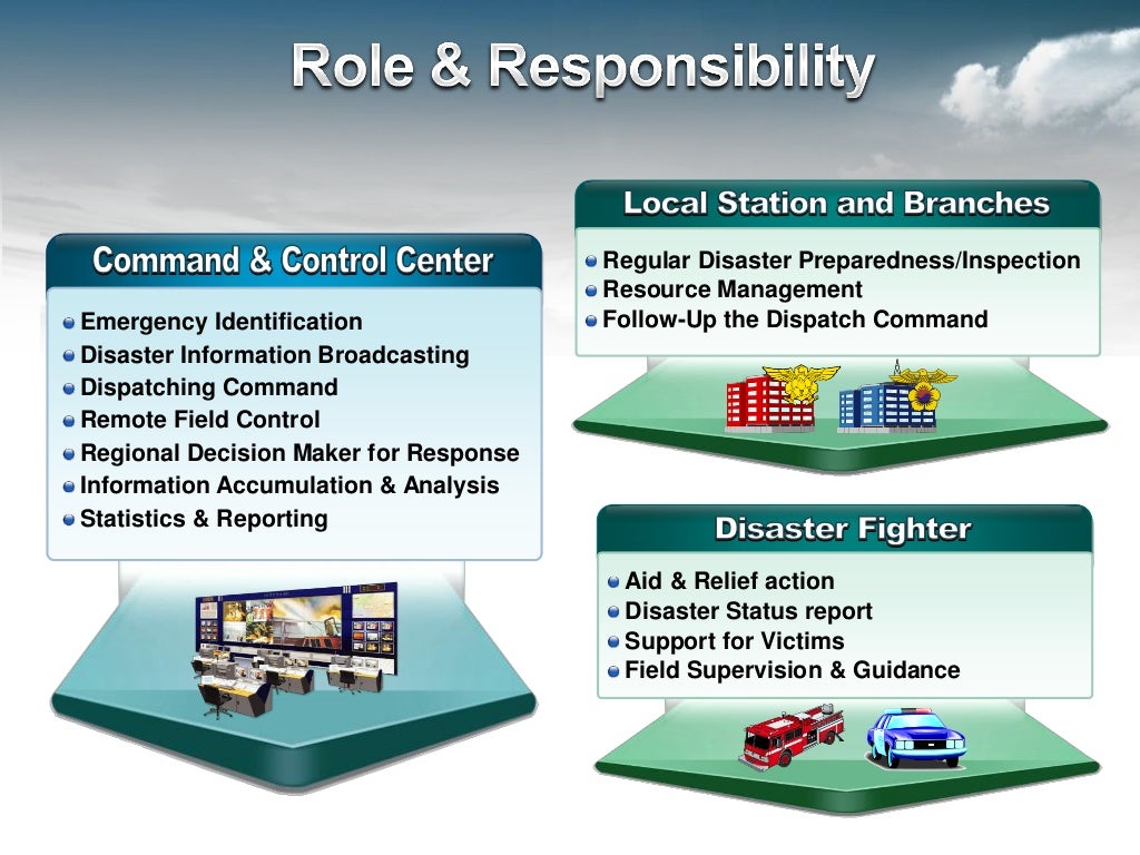 Integrated disaster management system and emergency management system
