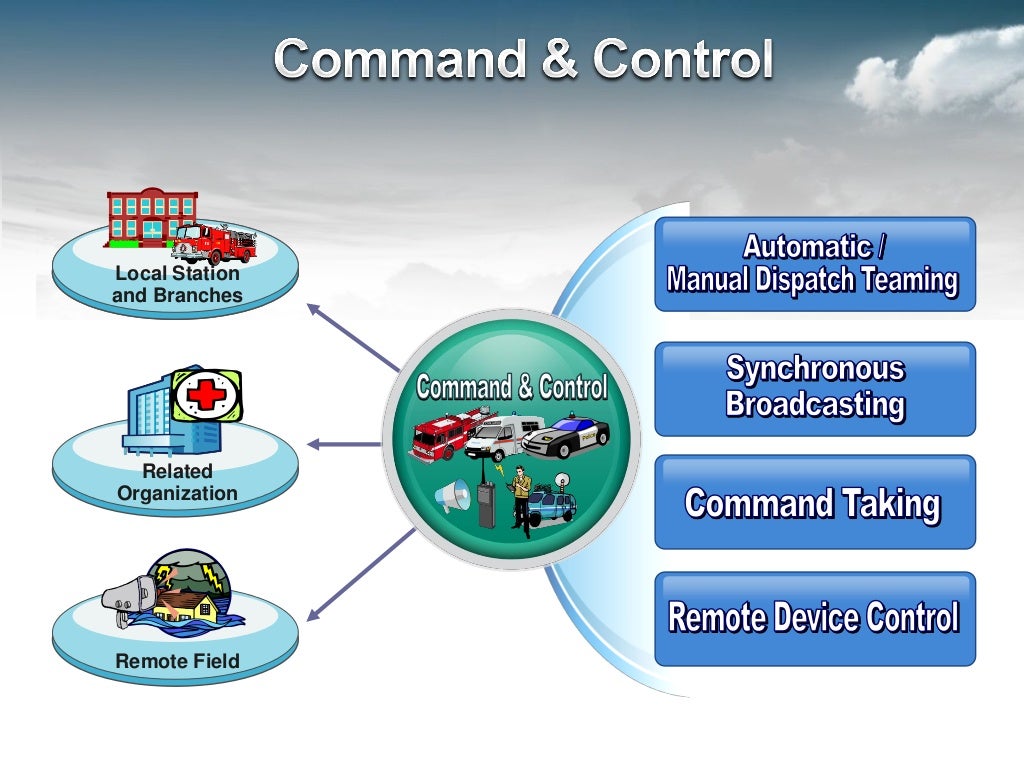 Integrated disaster management system and emergency management system