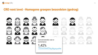 Conversie Optimalisatie Strategie | PPT