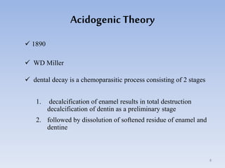 2.dental caries | PPTX