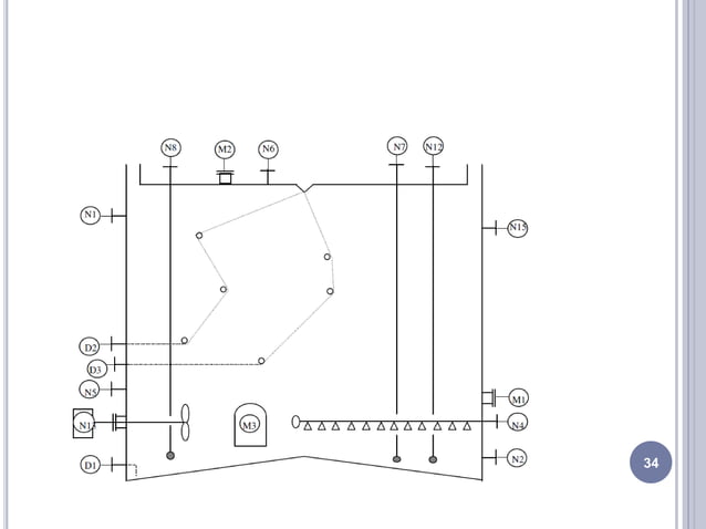 floating tank design | PPTX | Civil Engineering Industry | Industries