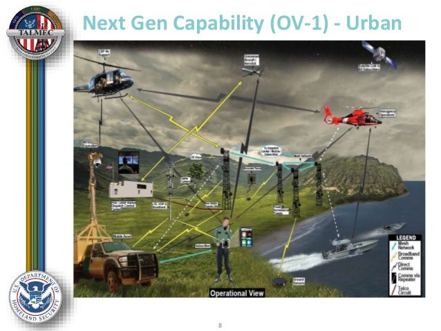 Land Mobile Radio Communications- The Lifeline for Agents in the Fiel…