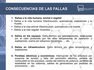 2. tipos de fallas y análisis de cortocircuito ETAP | PPTX