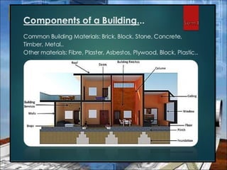 2. intro to construction material | PPT | Civil Engineering Industry ...