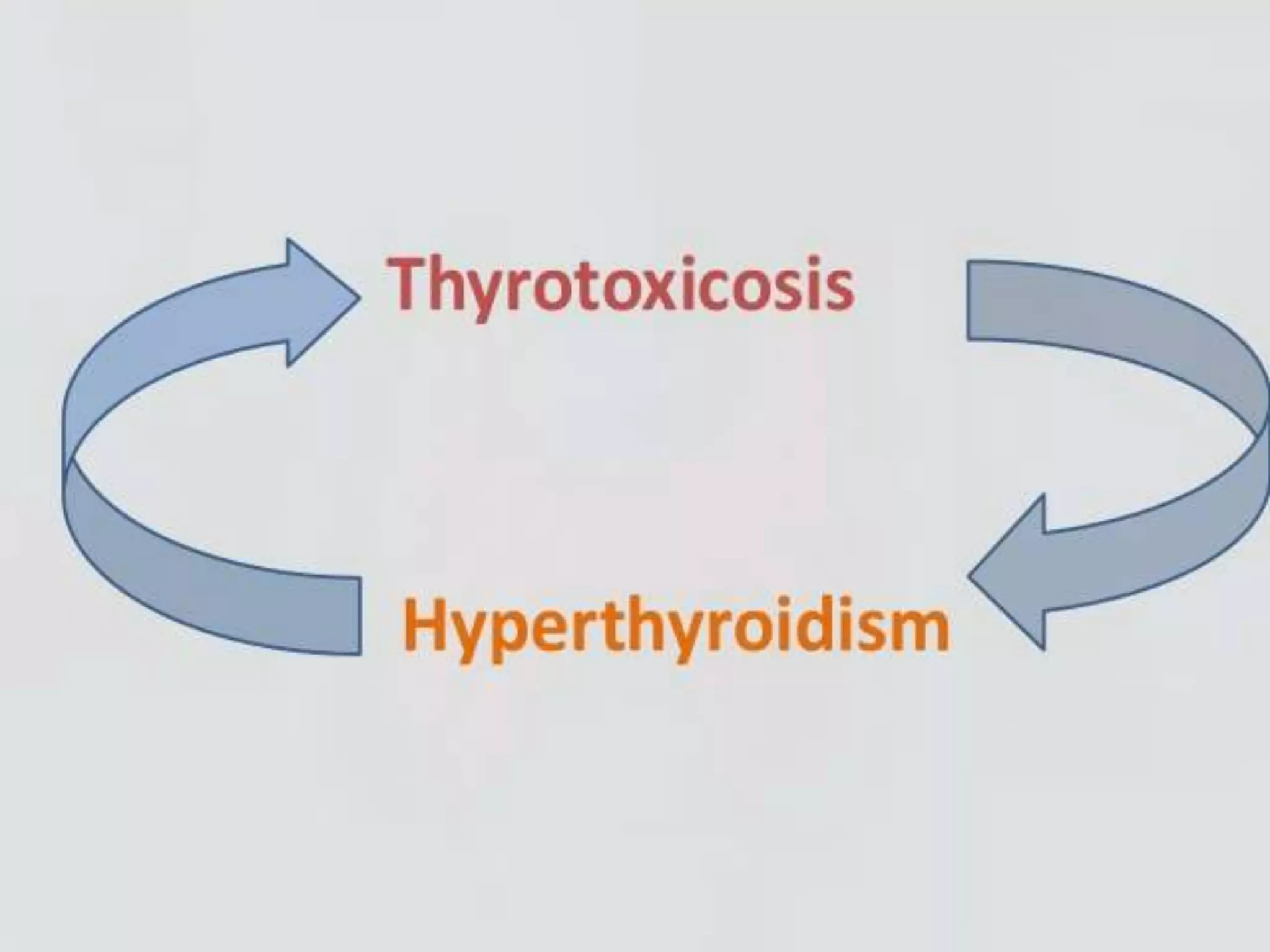 2. classification of goitre | PPTX