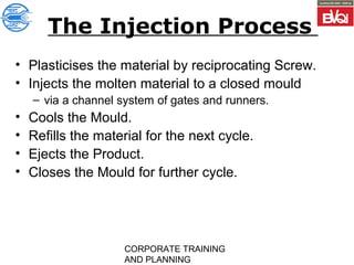 2. injection moulding | PPT