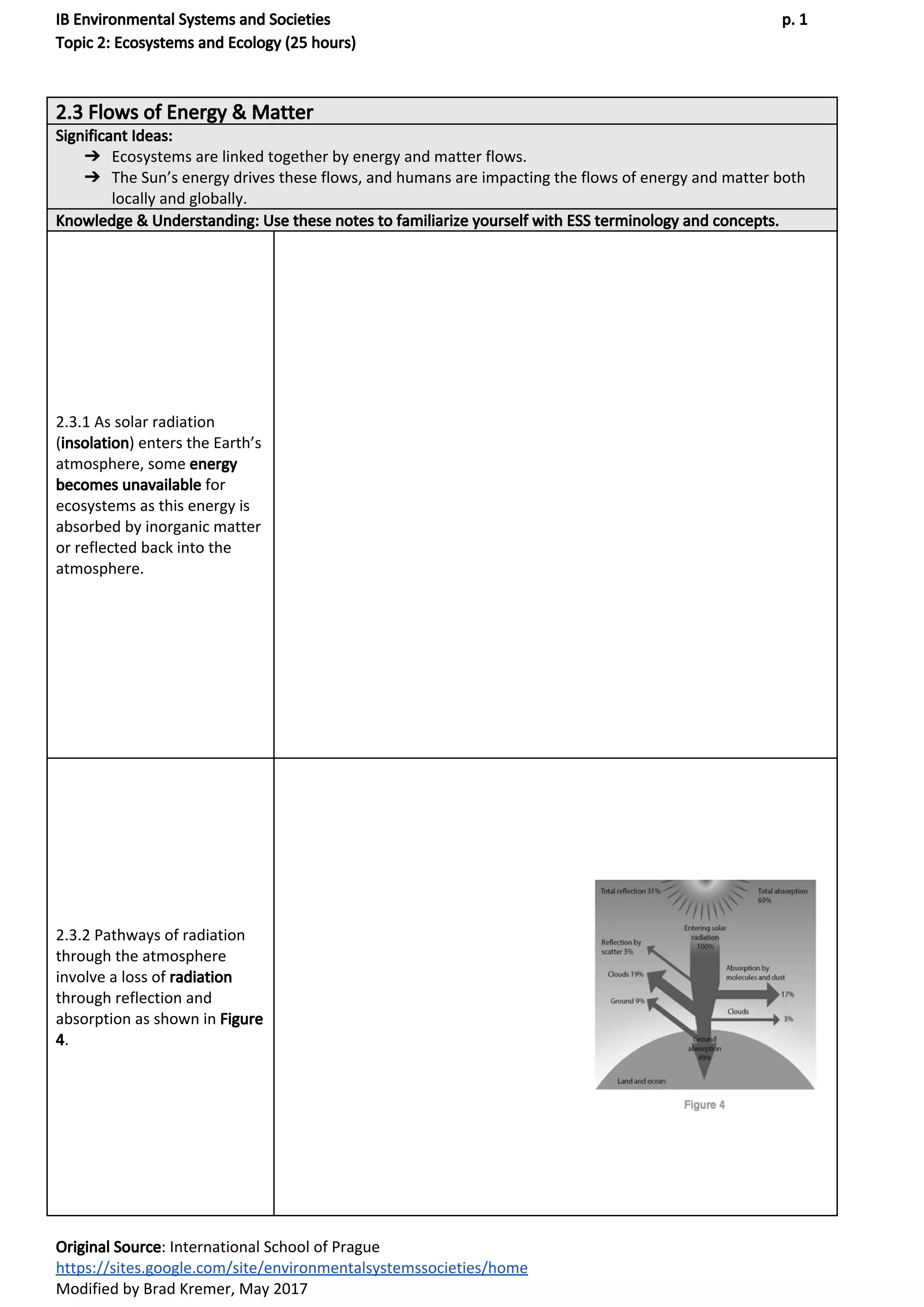 2.3 flows of energy and matter notes | PDF