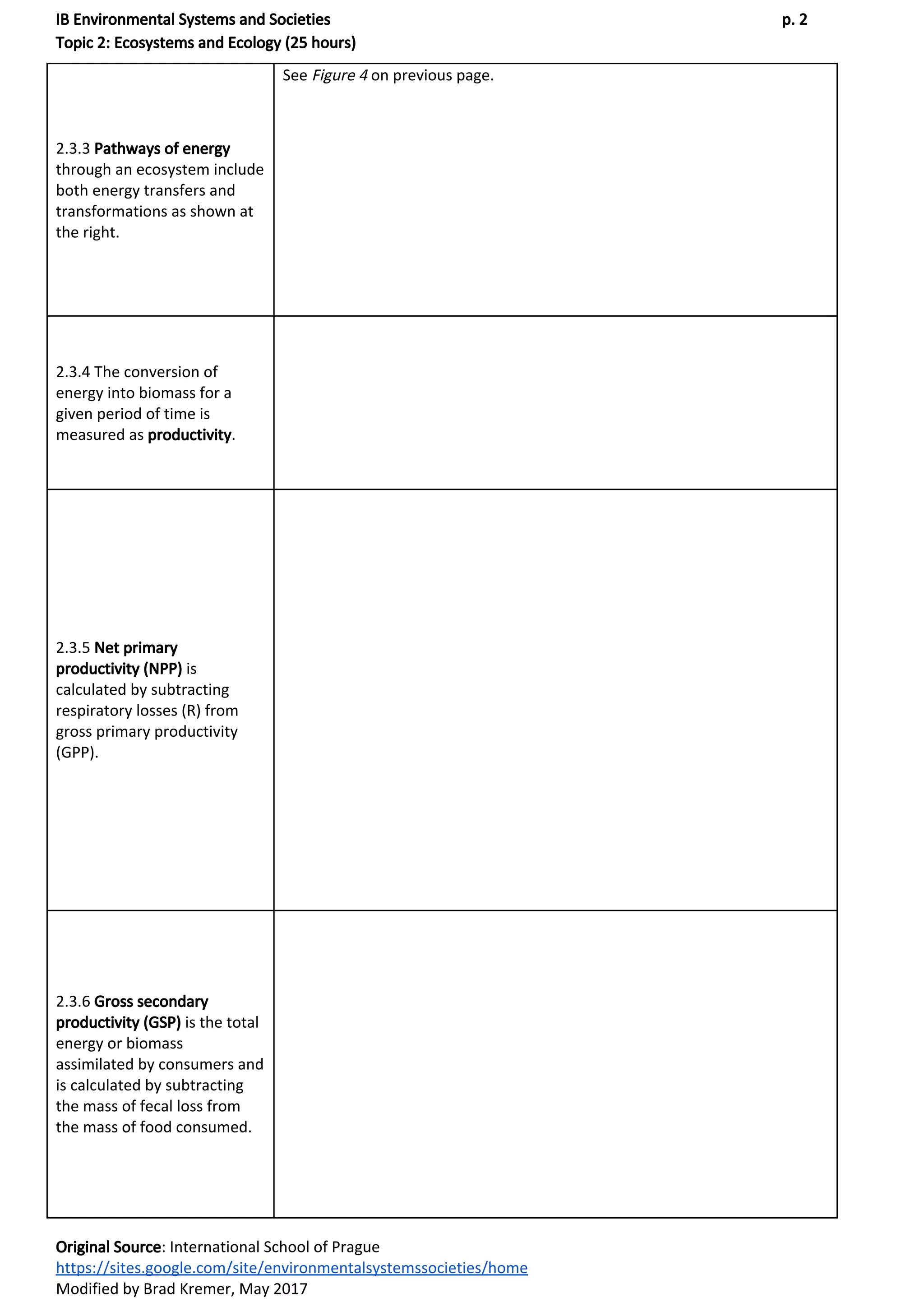 2.3 flows of energy and matter notes | PDF