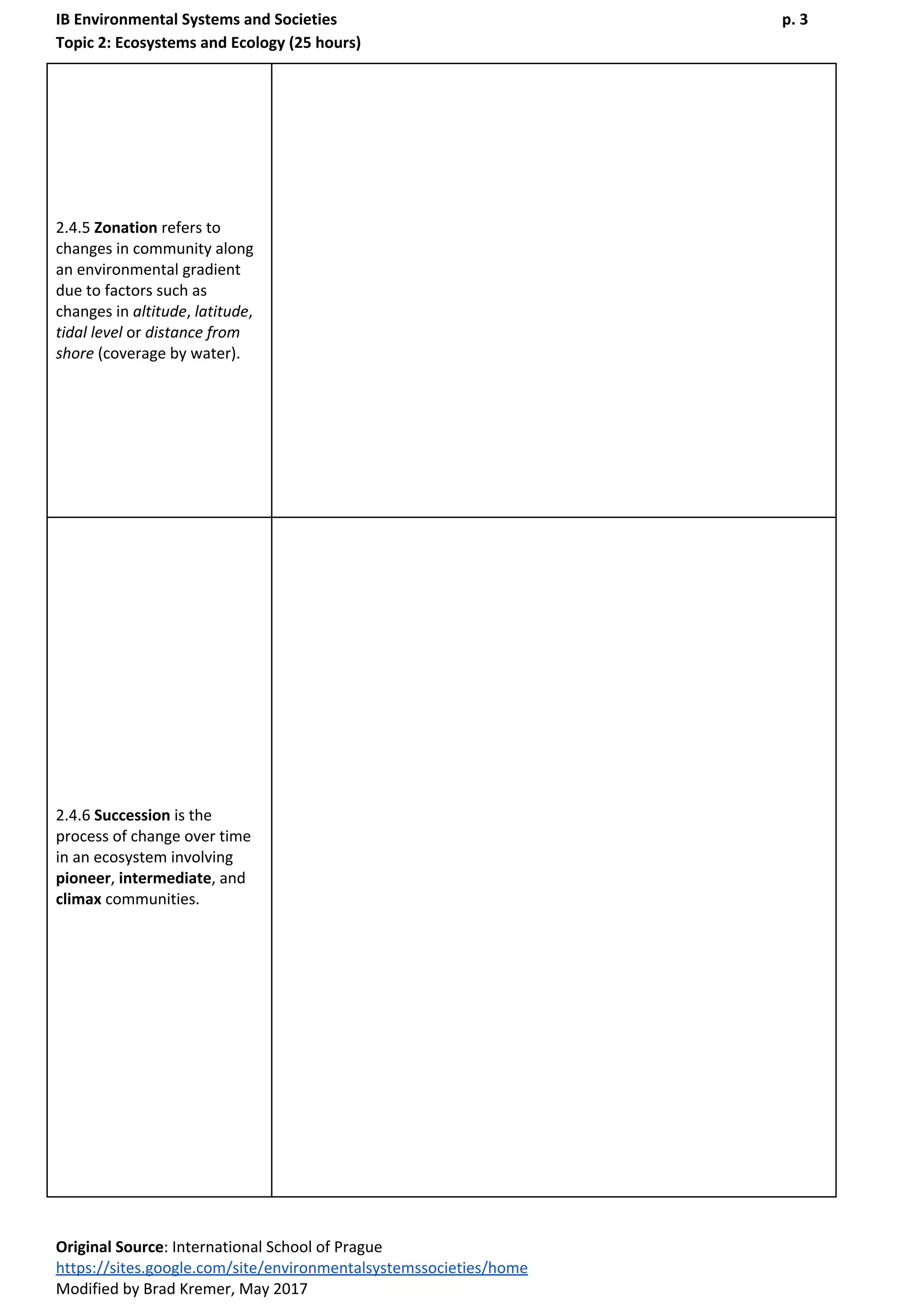 2.4 biomes zonation and succession notes | PDF