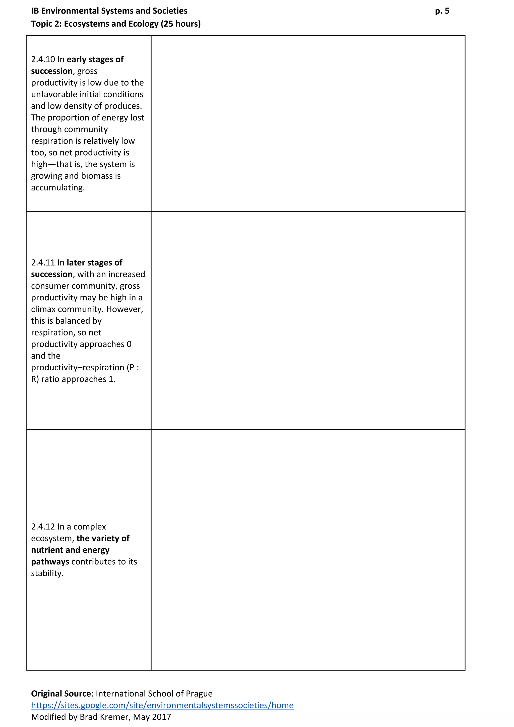2.4 biomes zonation and succession notes | PDF