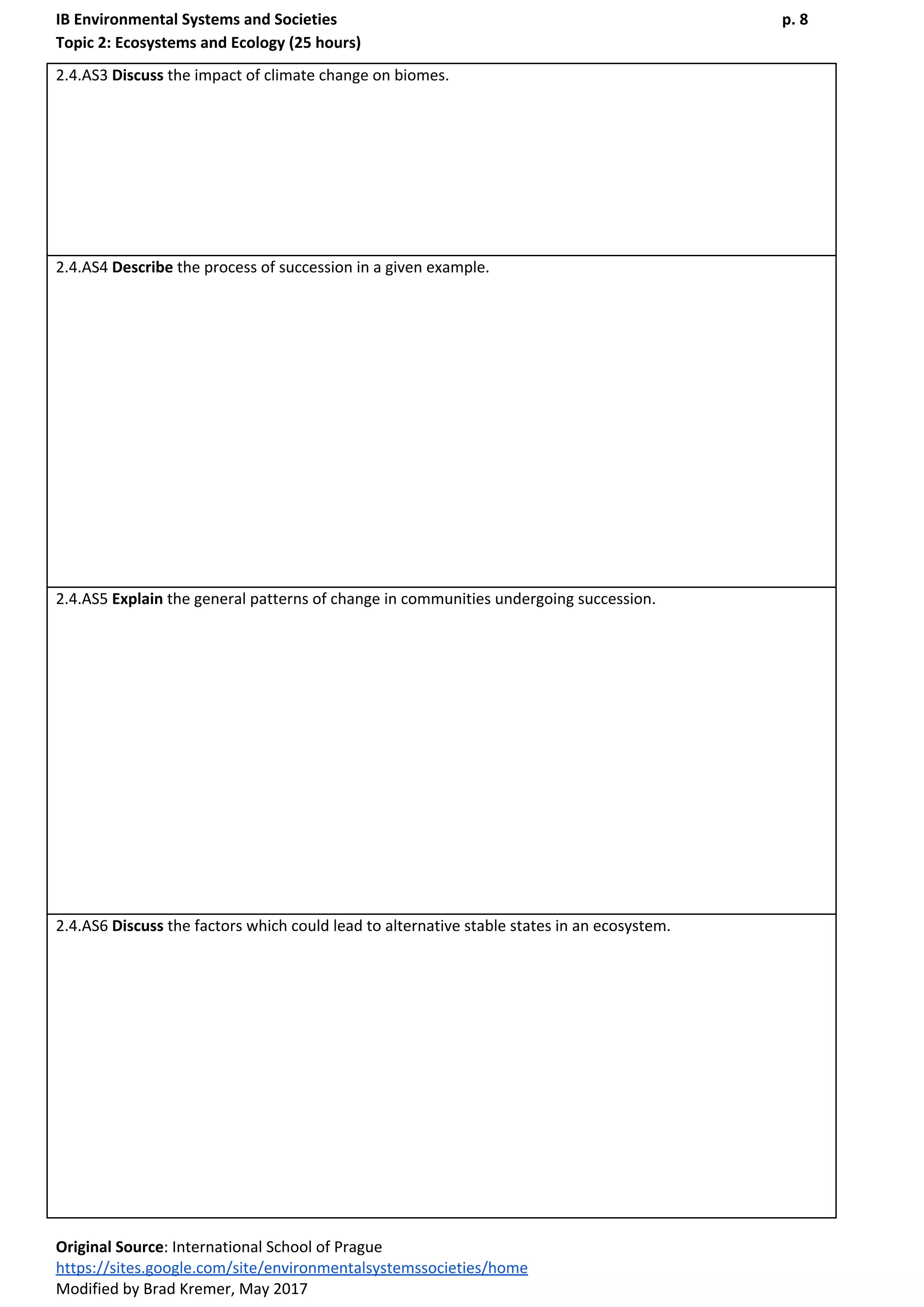 2.4 biomes zonation and succession notes | PDF