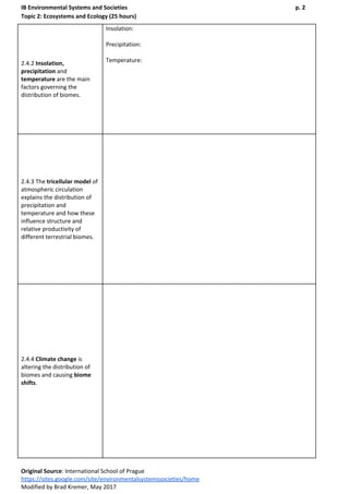 2.4 biomes zonation and succession notes | PDF