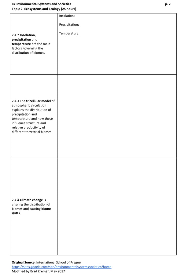 2.4 biomes zonation and succession notes | PDF