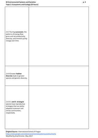 2.4 biomes zonation and succession notes | PDF