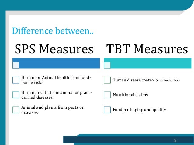 Standards and related issues in the WTO Agreement on SPS and TBT