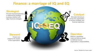 Birgit Conix, CFO bij Telenet | PPT