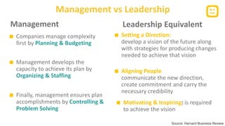 Birgit Conix, CFO bij Telenet | PPTX