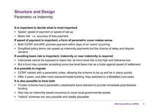 'The role of insurance and reinsurance in disaster risk management' | PPT