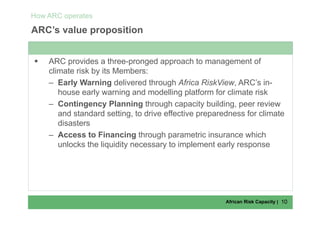 'African Risk Capacity: structure, operations, success stories and ...