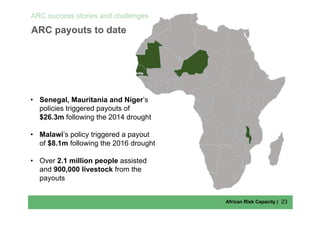 'African Risk Capacity: structure, operations, success stories and ...