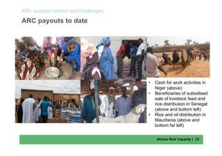 'African Risk Capacity: structure, operations, success stories and ...