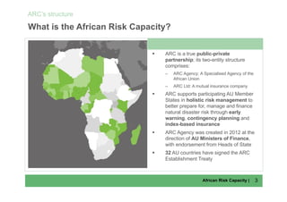 'African Risk Capacity: structure, operations, success stories and ...