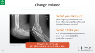 DevOps By The Numbers | PPTX | Cloud Computing | Internet