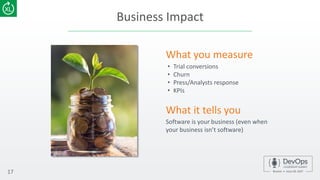 DevOps By The Numbers | PPTX | Cloud Computing | Internet