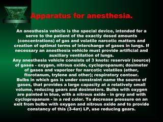 General Anesthesiologycal principles of maintenance of Operative ...