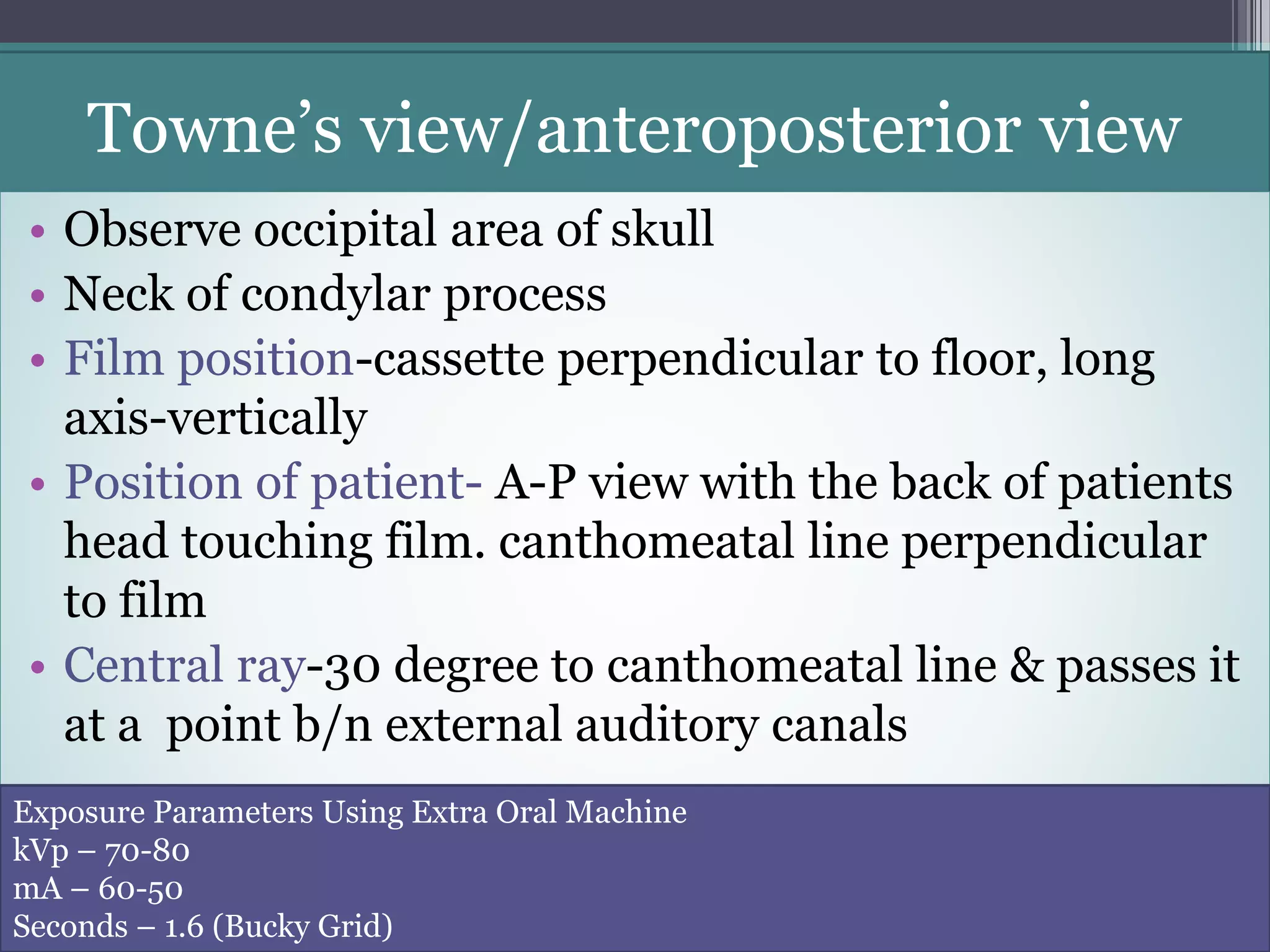 TMJ Radiology & Applied Aspect | PPTX