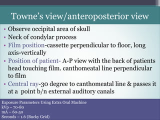 TMJ Radiology & Applied Aspect | PPTX