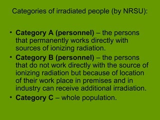 Hygienic regulation of ionizing radiation as a base of radiation Safety ...