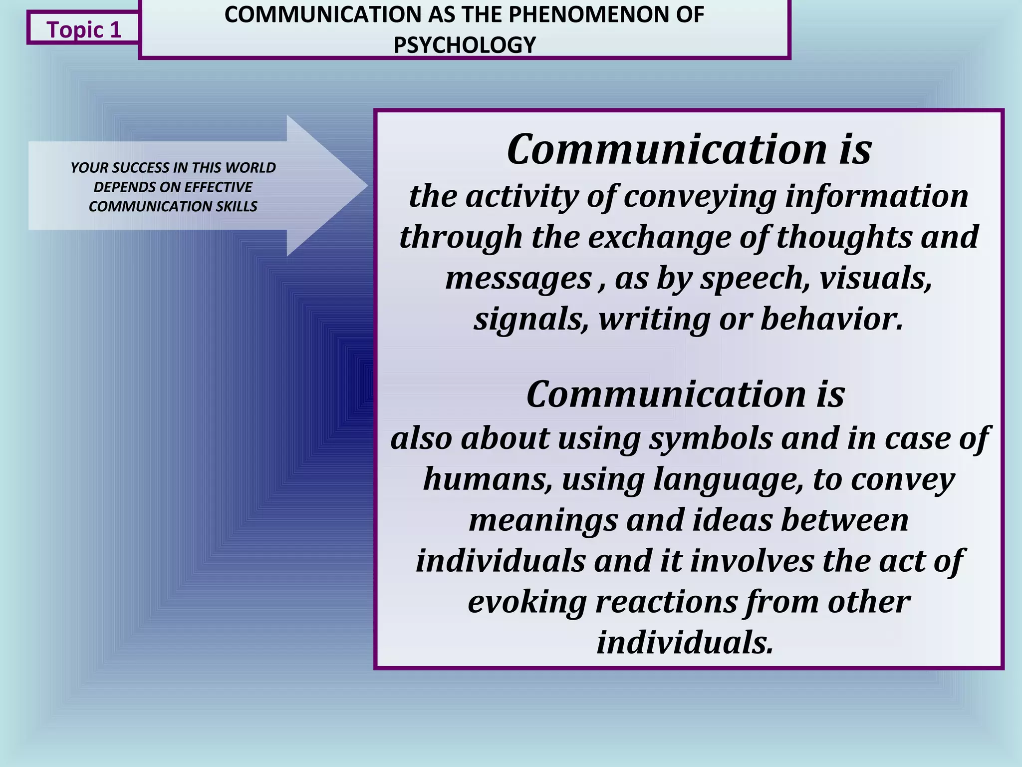 Communication as a phenomenon of psychology | PPT