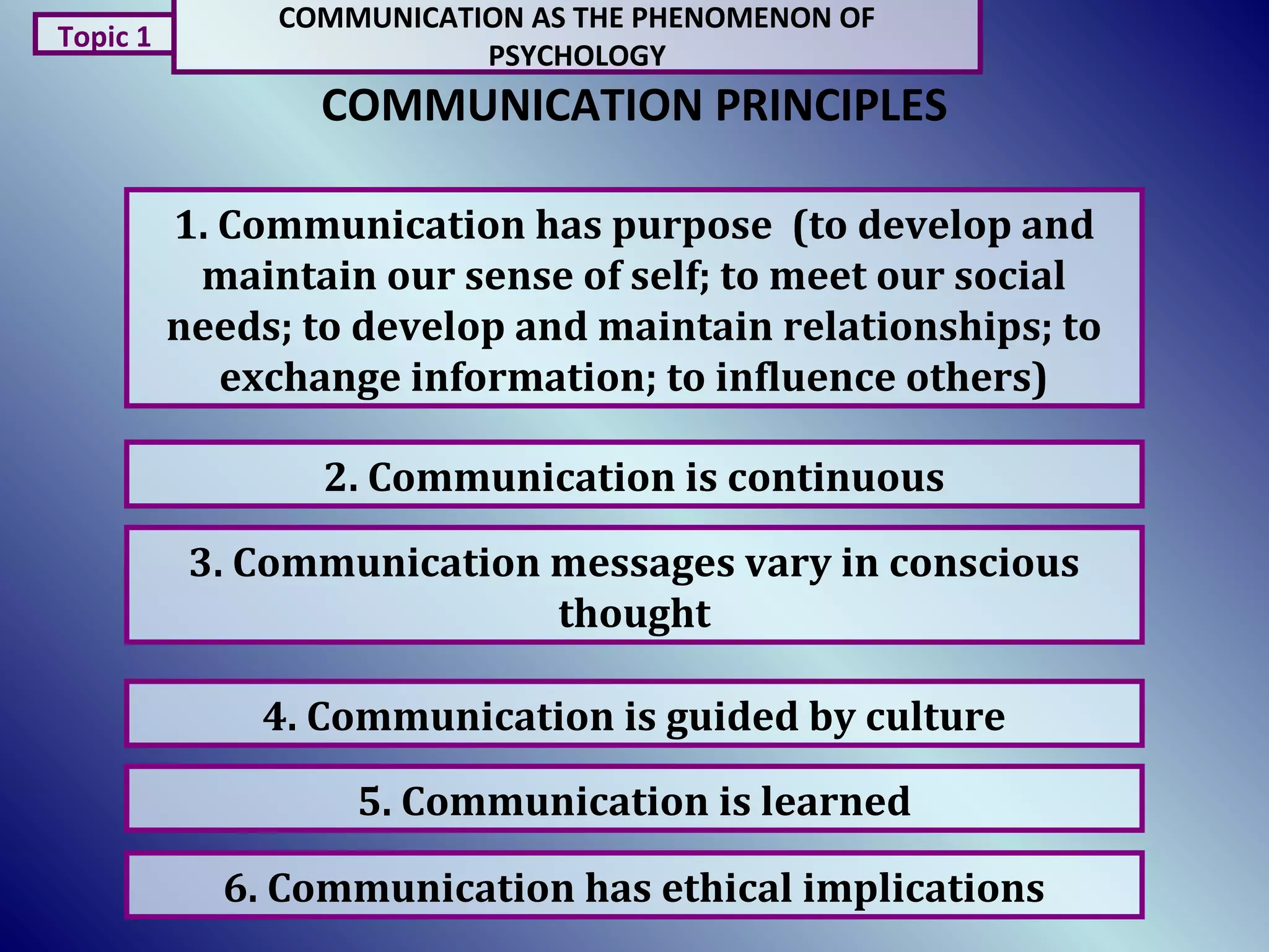 Communication as a phenomenon of psychology | PPT