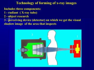 X-ray method of examination | PPT