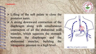 2. vaman dhauti | PPTX