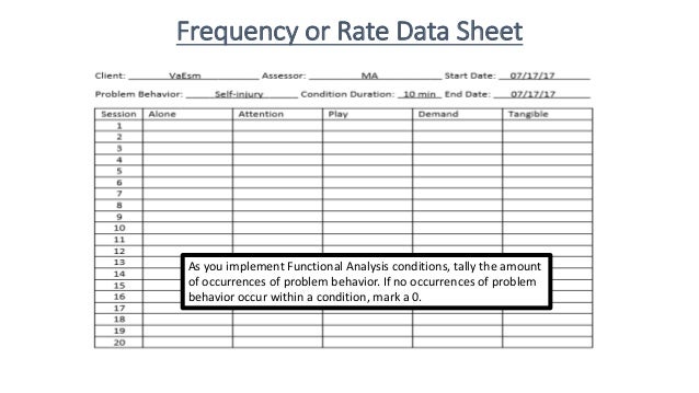 Data Collection Module