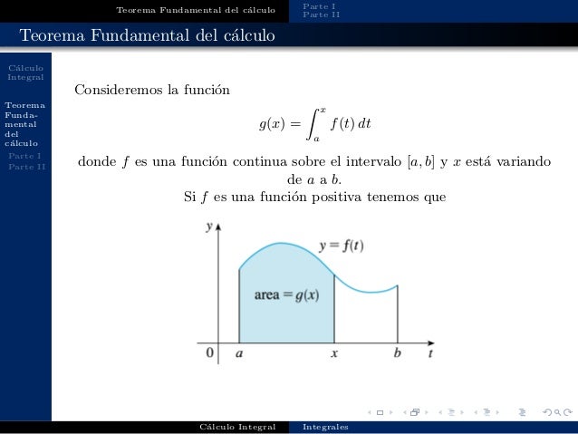 Integral Definida Primer Teorema Fundamental Del Calculo