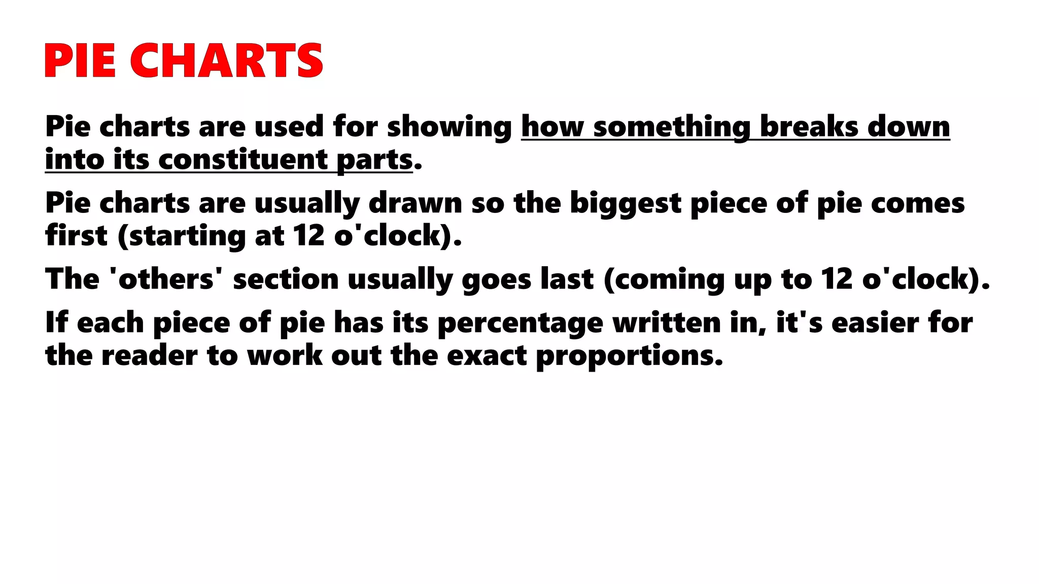 GEOGRAPHY IGCSE: GRAPH SKILLS | PPTX