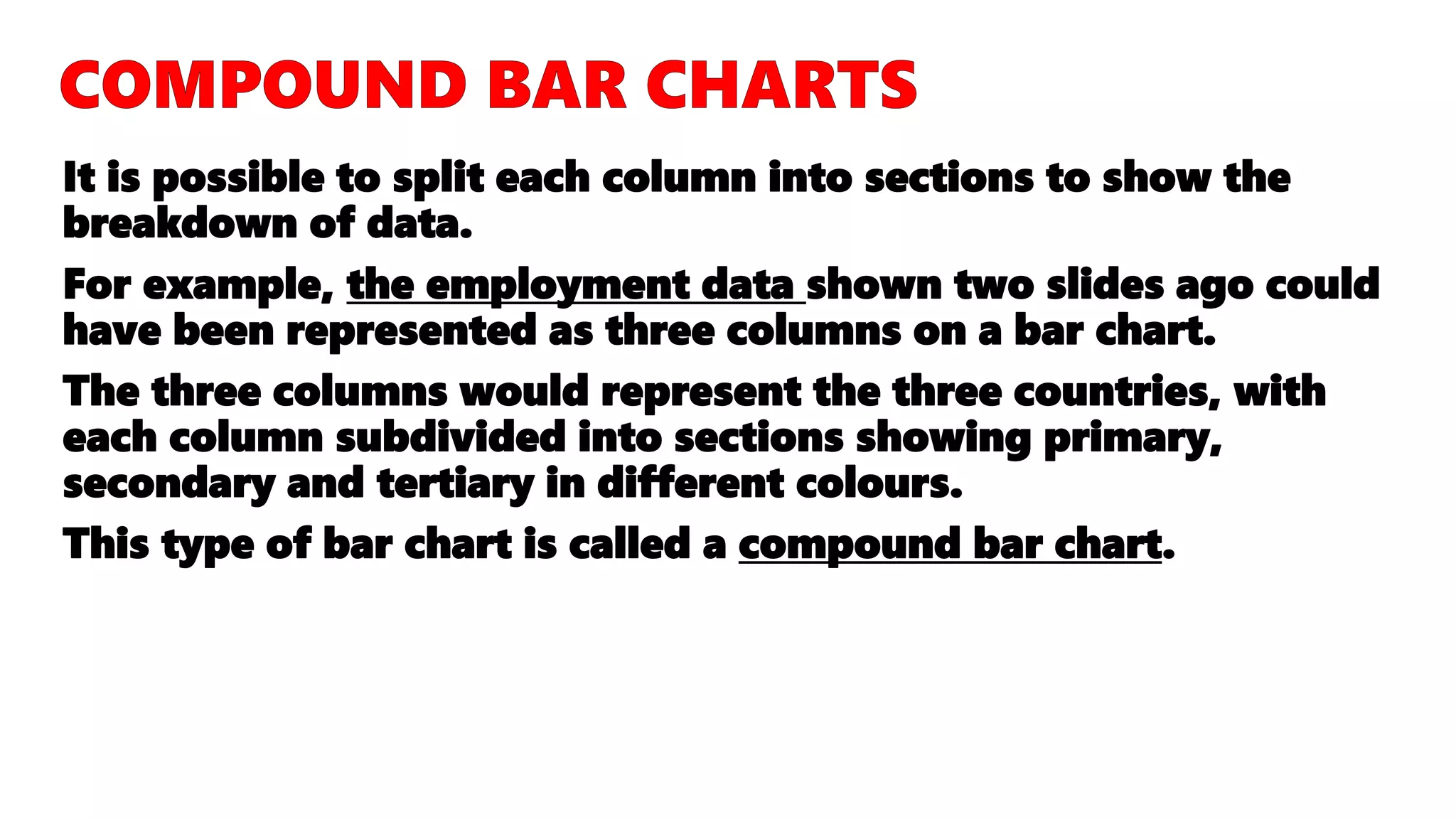 GEOGRAPHY IGCSE: GRAPH SKILLS | PPTX