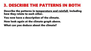 GEOGRAPHY IGCSE: GRAPH SKILLS | PPTX