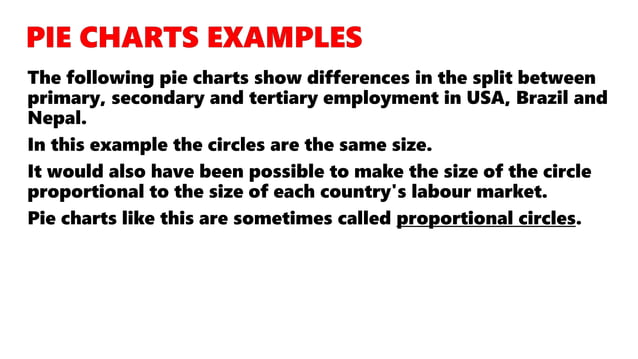 GEOGRAPHY IGCSE: GRAPH SKILLS | PPTX